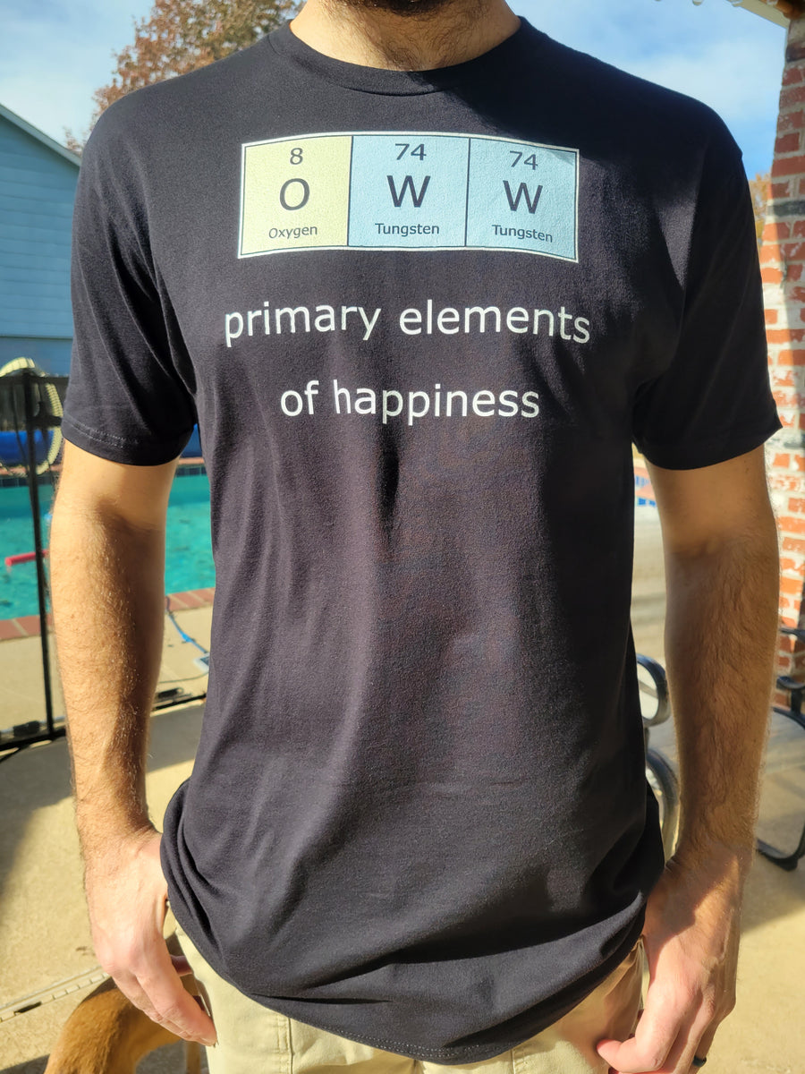 OWW Merchandise & extras